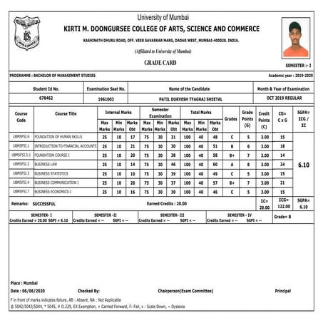 Sem 1 result | PDF