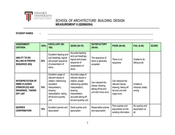 Sem 2 individual assignment brief ct2 | DOC | Drawing and Sketching ...
