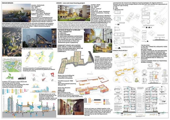 Case study on Mixed use building | PDF | Developmental Sites | Real Estate