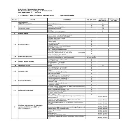Sem9 ad 4 star hotel_space programme_1 | PDF