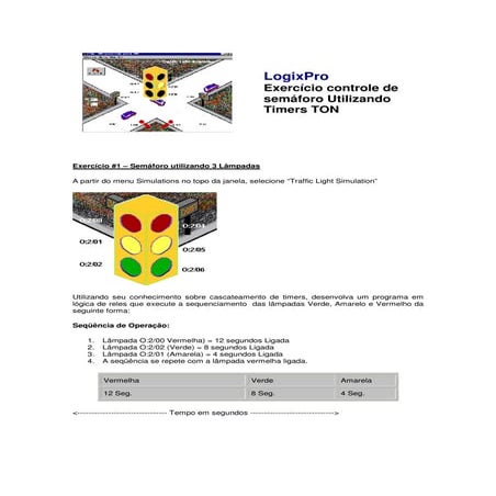 Semaforo logixpro | PDF
