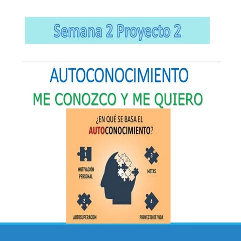 Diapositiva quien soy yo | PPTX