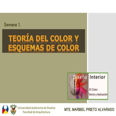 Ejemplos De Esquemas De Color De Tétradas Cómo Elegir La Gama