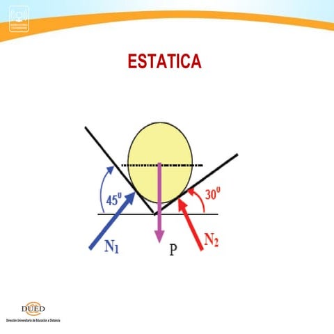 CAPITULO II:ESTATICA | PPT