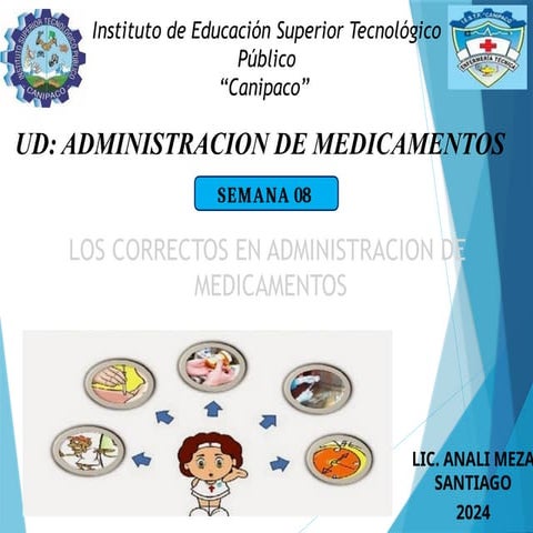 los 10 correctos de Medicamentos | PPT