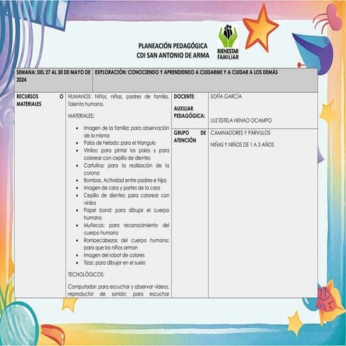Semana del 27 al 31 de mayo. planeación para niños de 2 a 3 años | PDF