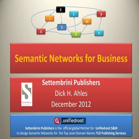 Semantic Networks for business | PDF