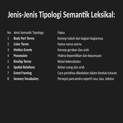 Semantic Typology - Lexical words meaning | PPT