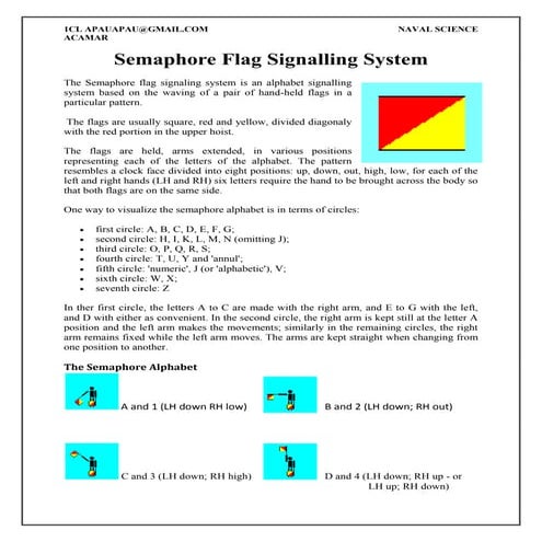 Semaphore flag signalling system and ics | PDF
