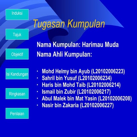Sembelihan Mengikut Syara' | PPTX