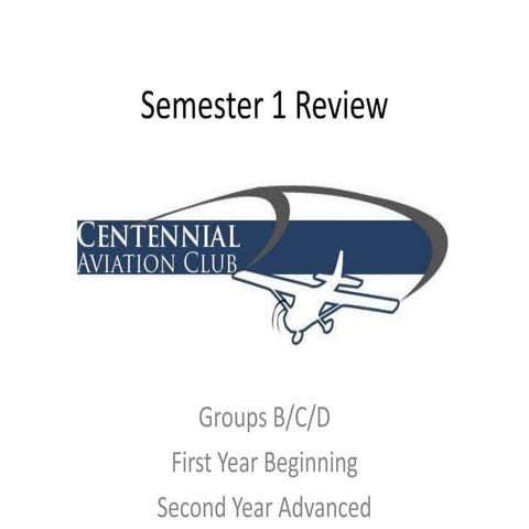 Semester 1 Review (Groups B/C/D) | PPT | Air Travel | Travel Type