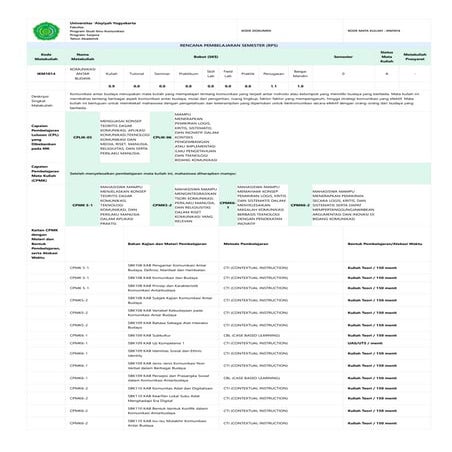 SEMESTER 3_RPS KOMUNIKASI ANTAR BUDAYA.pdf