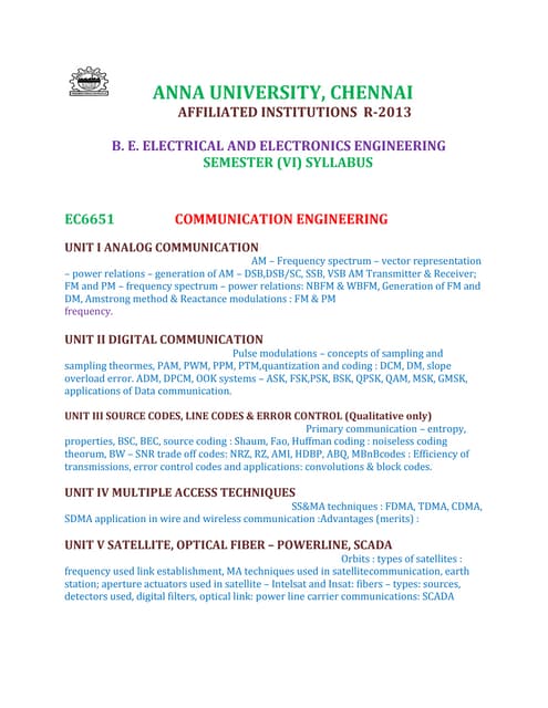 Digital signal processing & its Applications (Syllabus & Introduction) | PPT