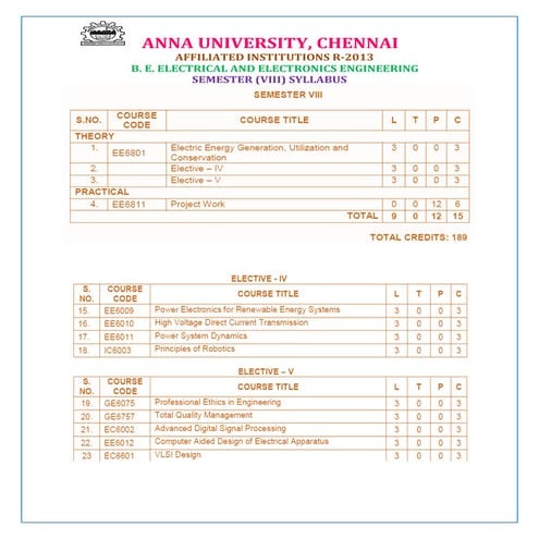 EEE Semester(8) Syllabus | PDF
