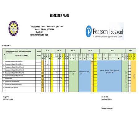 Semester Plan II.pdf