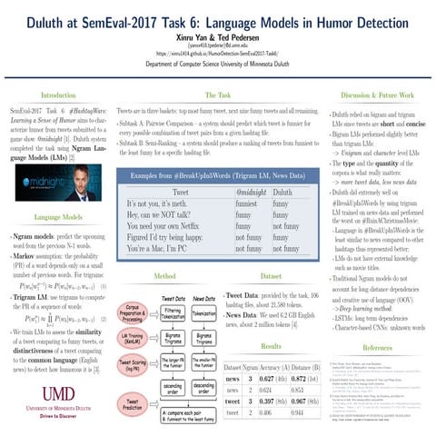 Duluth At Semeval 2017 Task 6 Language Models In Humor Detection Ppt