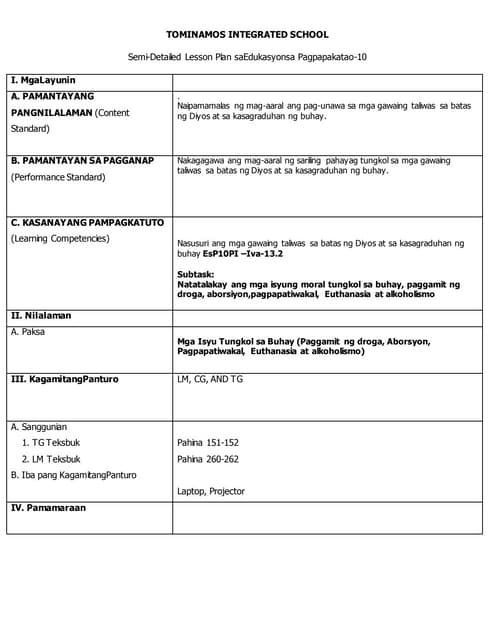 Modyul 14 isyung sekswalidad | PPTX
