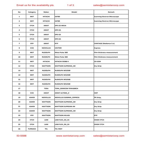 Semiconductor equipment may 20th 2020 3 | PDF