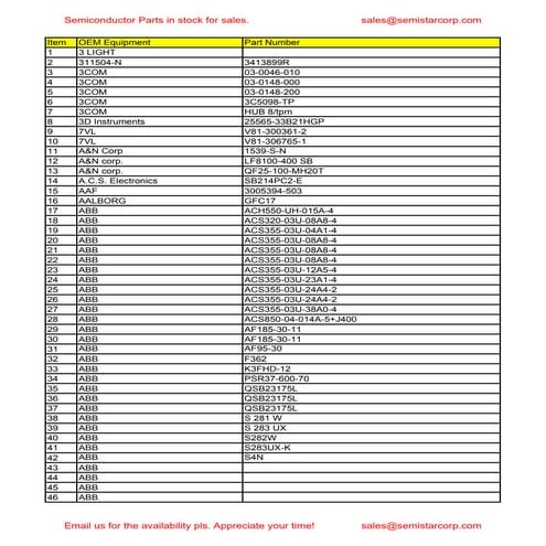 Semiconductor equipment parts in stock march 2020 part1 | PDF