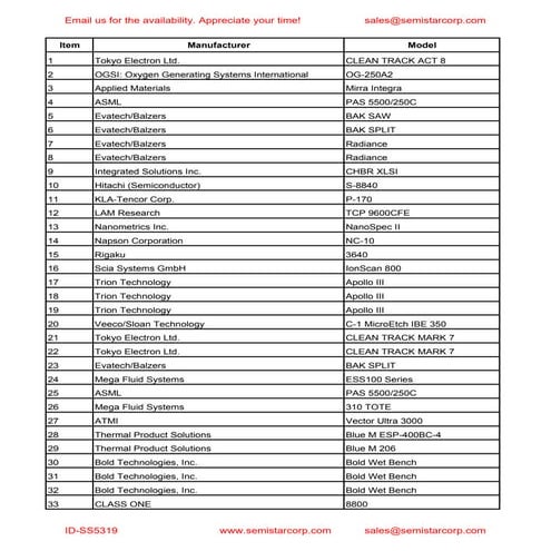 Semiconductor equipment tool may 18th 2020 | PDF