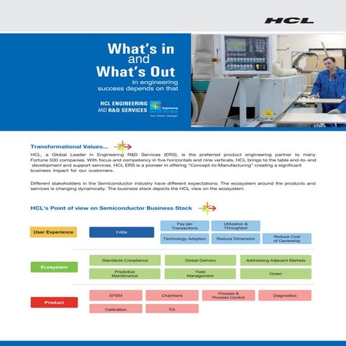 HCLT Brochure: Semiconductors | PDF