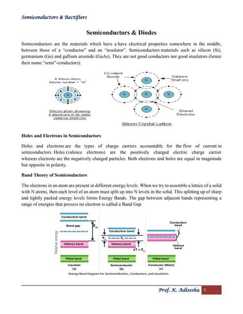 Semiconductors | PPT | Chemistry | Science