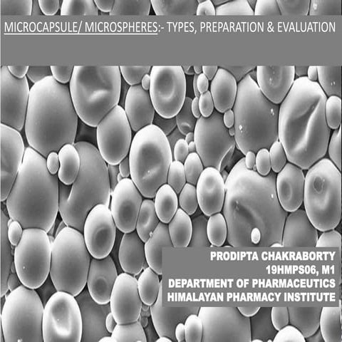 MICROCAPSULE/ MICROSPHERES:- TYPES, PREPARATION & EVALUATION | PPTX