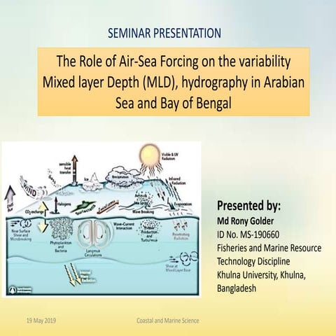 The Role of Air sea forcing on the variability of Mixed Layer Depth ( MLD) in Arabian Sea and ...
