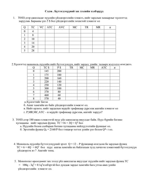 Mac ecs3.2021h | PDF | Business | Business and Finance