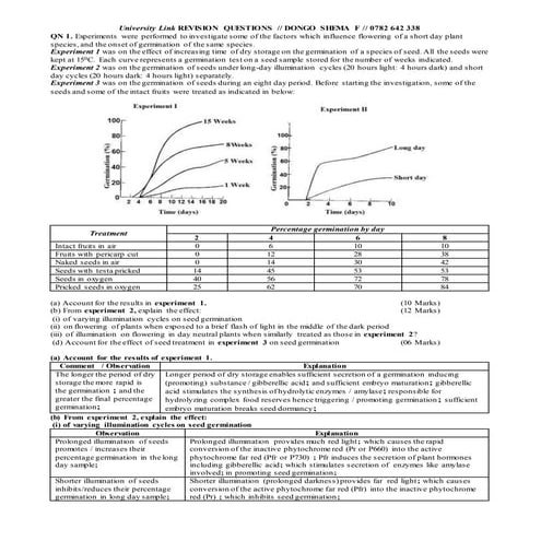 Seminar 2016 qn&ans | PDF