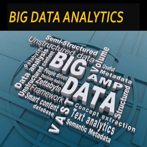 Big Data Analytics(concepts of hadoop mapreduce,mahout,k-means clustering,hbase) | PPT