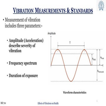 Seminar PPT - Effects of Vibration 213104018.pptx