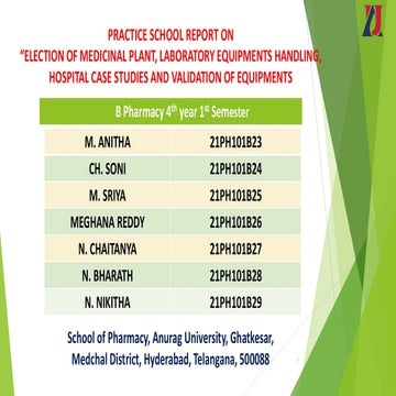 Pppt on equipment handling and validation of medicinal plants | PDF