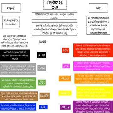 Semiotica del color | PPTX