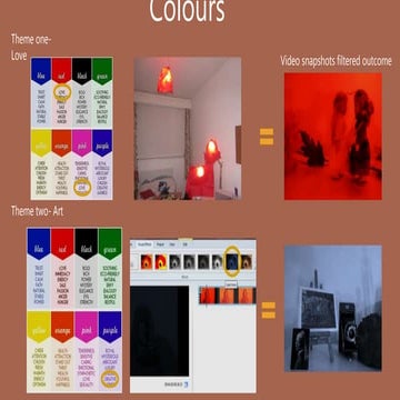 Semiotics Analysis Ppt