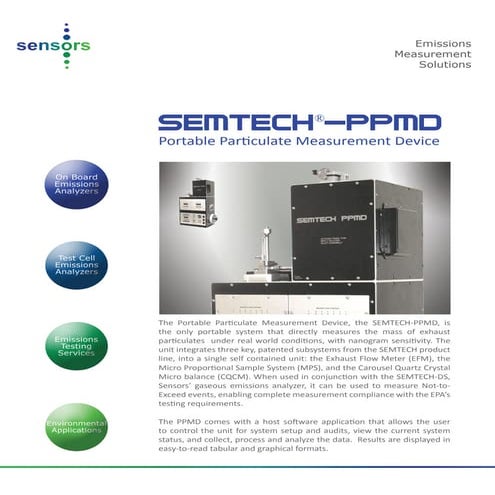 Semtech PPMD Portable Particulate Measuring Device | PDF