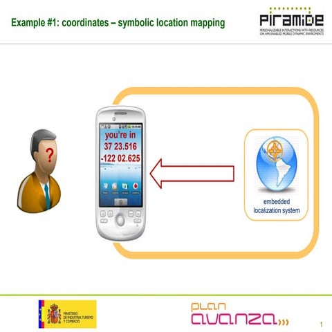 [SeNAmI'10] A light reasoning infrastructure to enable context-aware ...