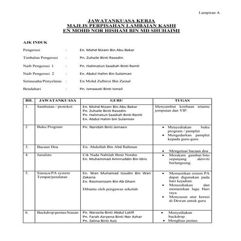 Senarai AJK Perpisahan Lambaian Kasih.docx