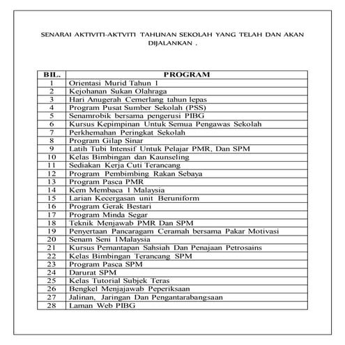 Senarai nama bulan dalam setahun | DOCX