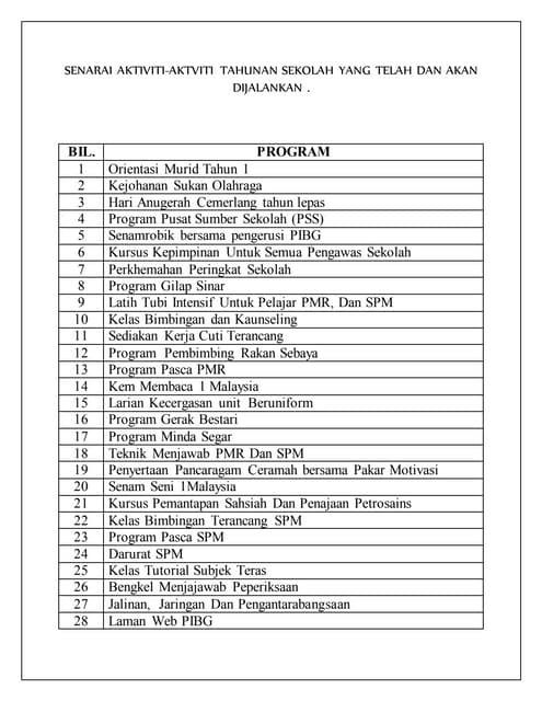 MUKA DEPAN FAIL RPH.pptx