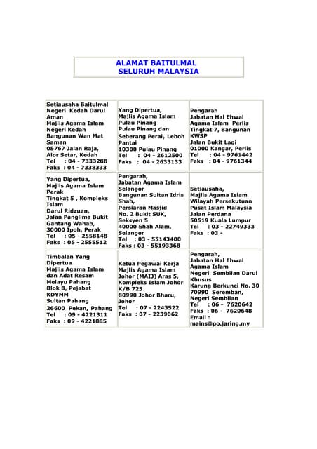 Khinzir Dan Kemana Digunakan | PDF