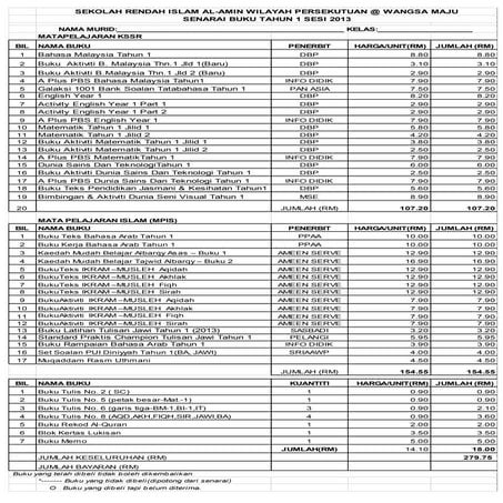 Senarai buku sriaawp 2013 | DOCX