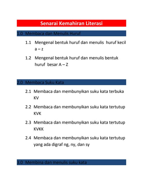 12 konstruk linus | DOCX