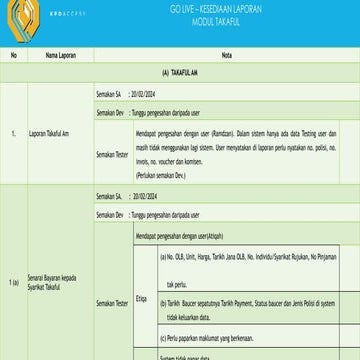 Senarai laporan Takaful by FaraSaraHanif R3 (1).pptx