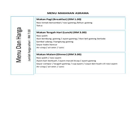 Senarai menu makan asrama | DOCX
