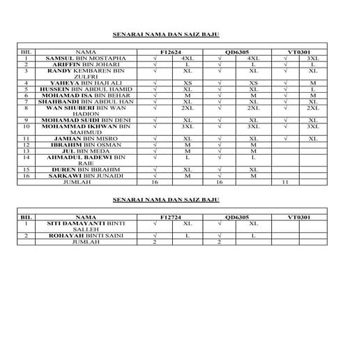 SENARAI NAMA DAN SAIZ BAJU.docx