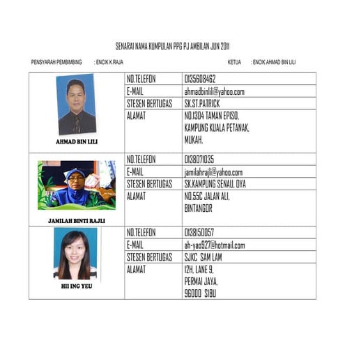 Senarai nama kumpulan ppg pj ambilan jun 2011 | DOC