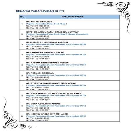 Senarai Pakar IPR | PDF