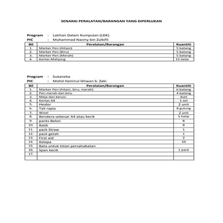 Senarai peralatan | DOCX