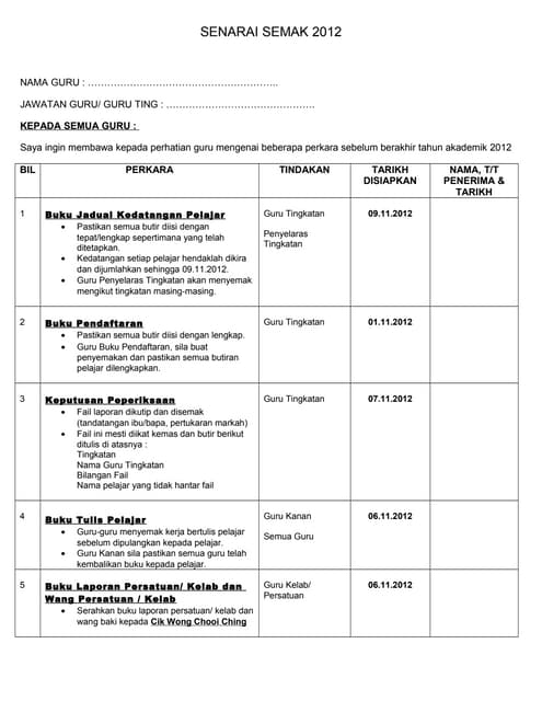 CATATAN TUGASAN HARIAN PPM PPKI - 2017 | PDF